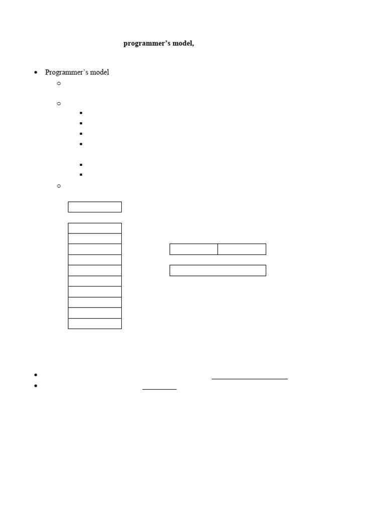 3a Intel 8051 MCU - Instruction Set and Programming Examples | PDF ...