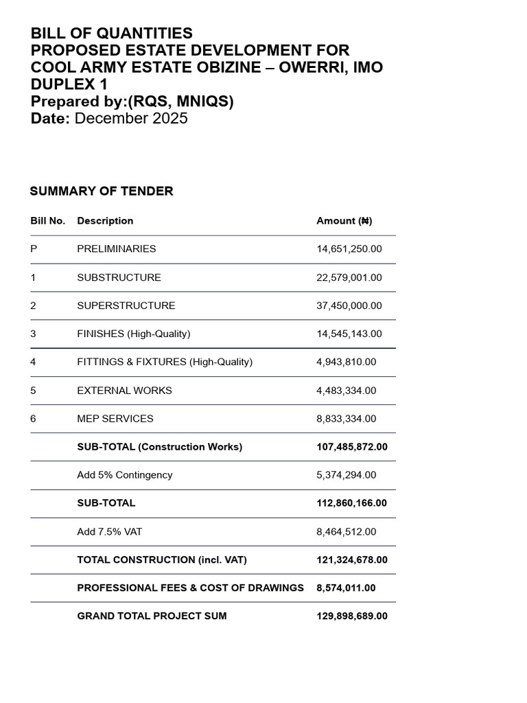 Bill of Quantities for Cool Army Estate | PDF | Architectural Design ...