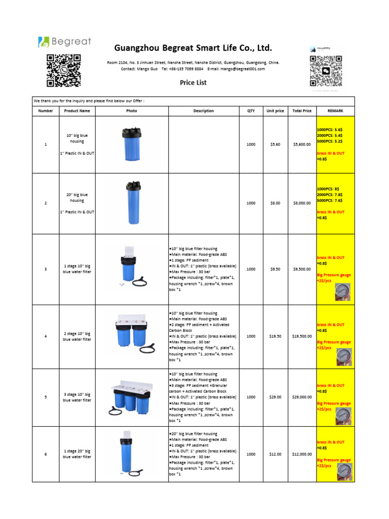Price List of Water Filters 251203(2025-12-03 01_14_21) | PDF ...