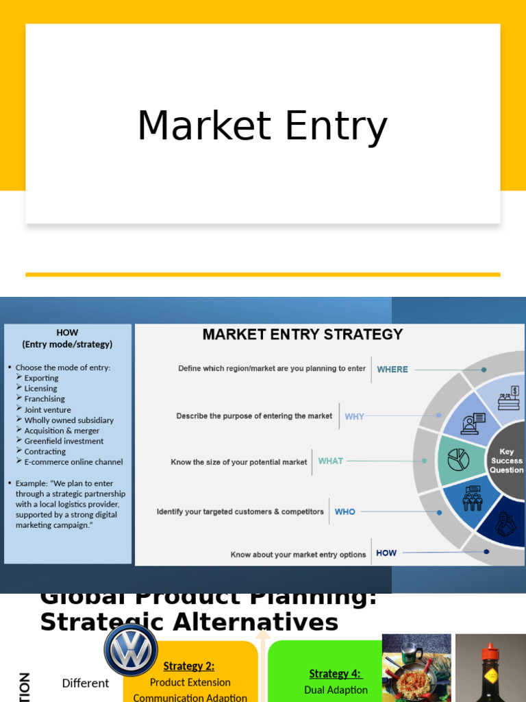 Market Entry Marketing | PDF | Brand | Market Segmentation