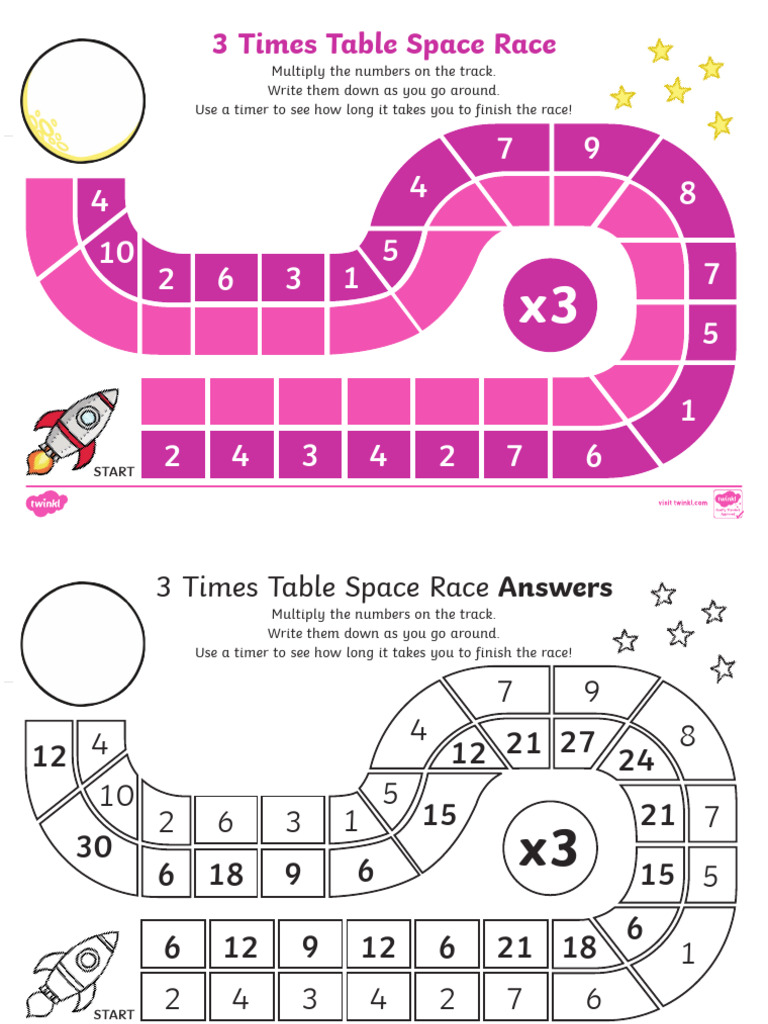 3 Times Table Space Race | PDF