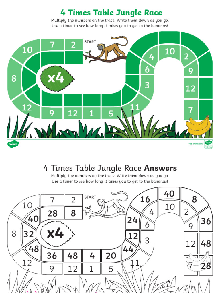 4 Times Table Jungle Race Activity | PDF
