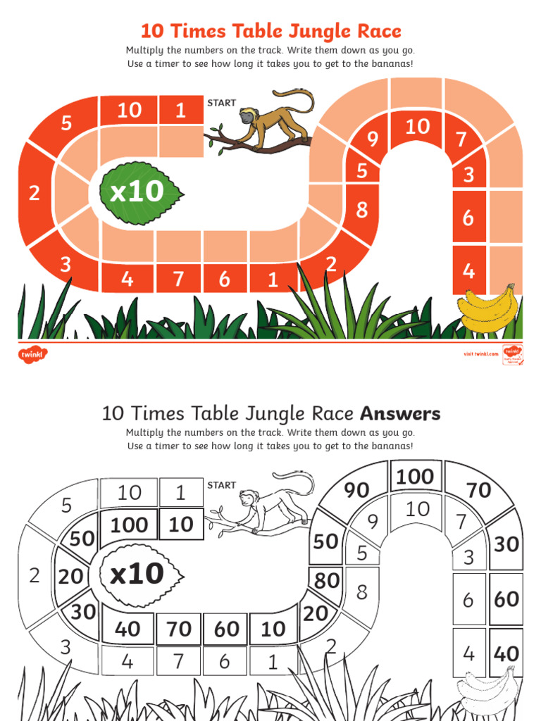 10 Times Table Jungle Race Activity Sheet | PDF