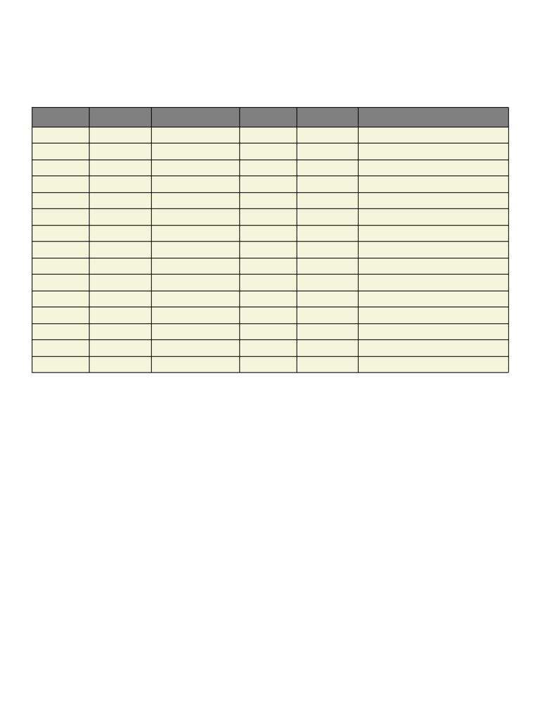 Soviet SAM Cheat Sheet | PDF