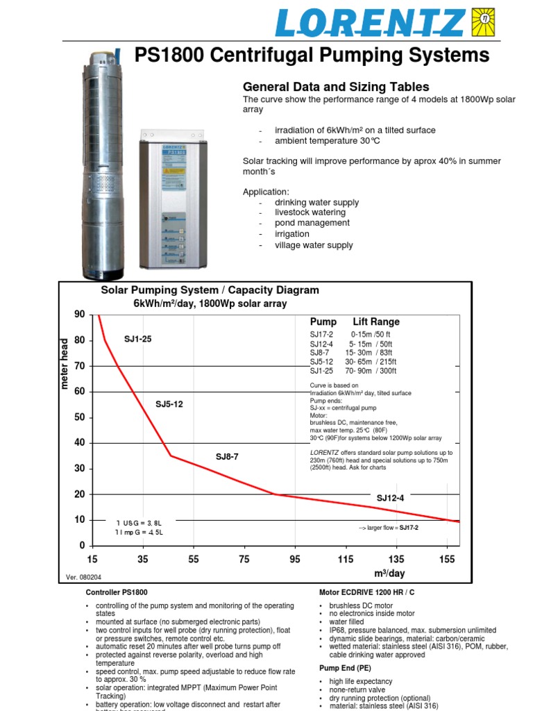 Lorentz PS1800 | Photovoltaic System | Pump