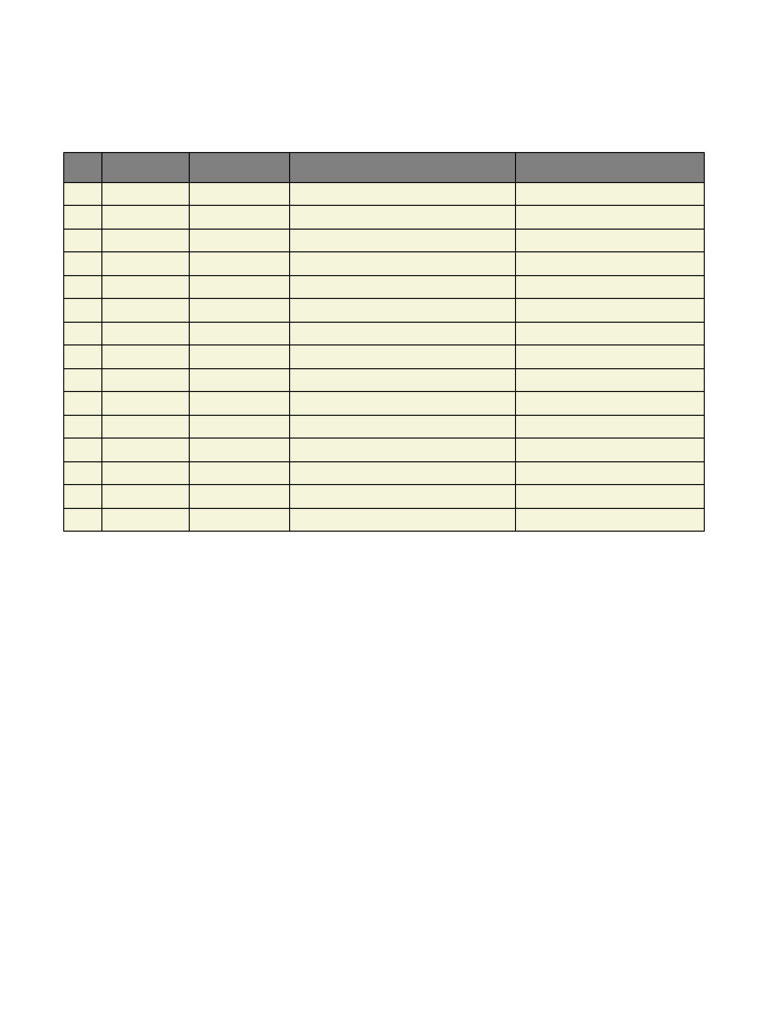 Comandos Basicos | PDF