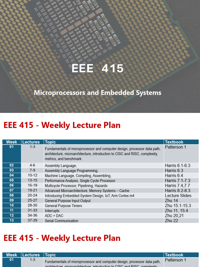 EEE415 Lect Embedded Systems Design Intro | PDF | Embedded System ...