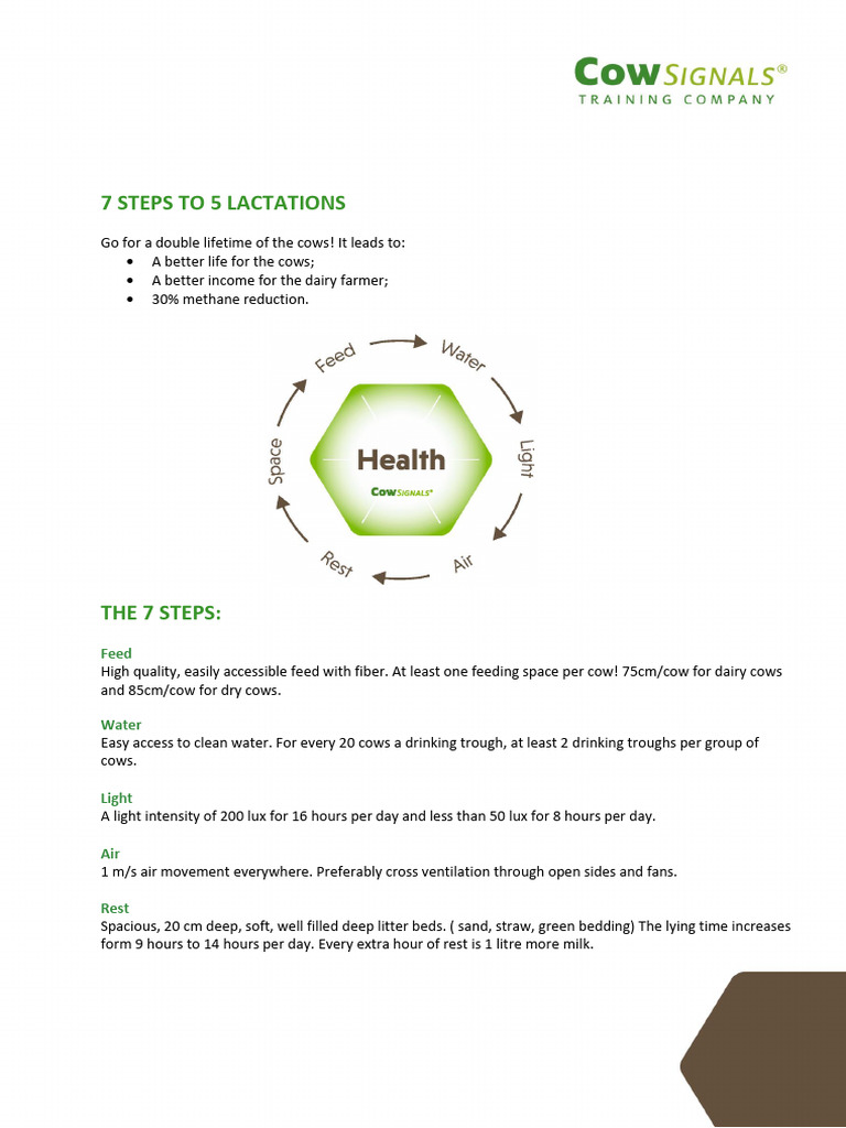 CowSignals® 7 steps to 5 lactations ENG 2023 | PDF | Cattle | Dairy Cattle