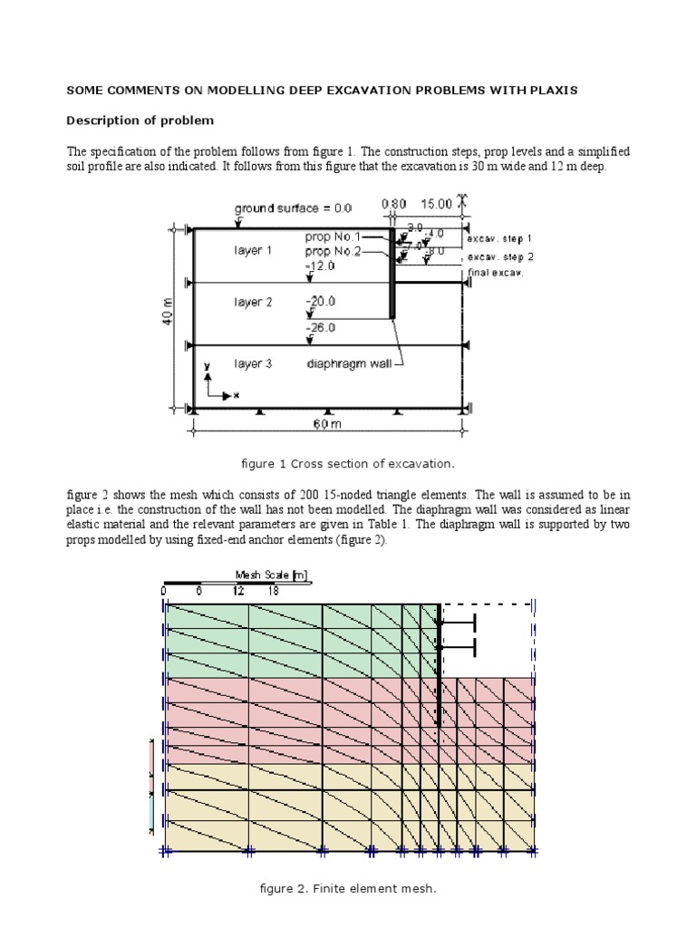 Some Comments On Modelling Deep Excavation Problems With Plaxis | PDF | Bending | Beam (Structure)
