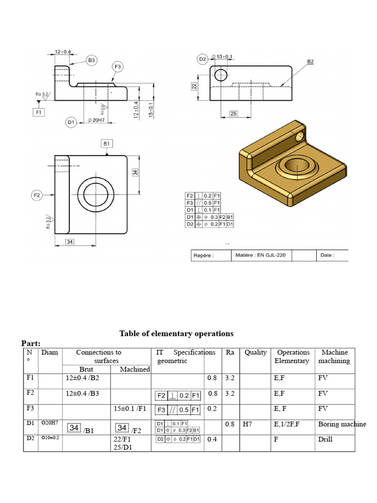 Table of basic operations command stop | PDF