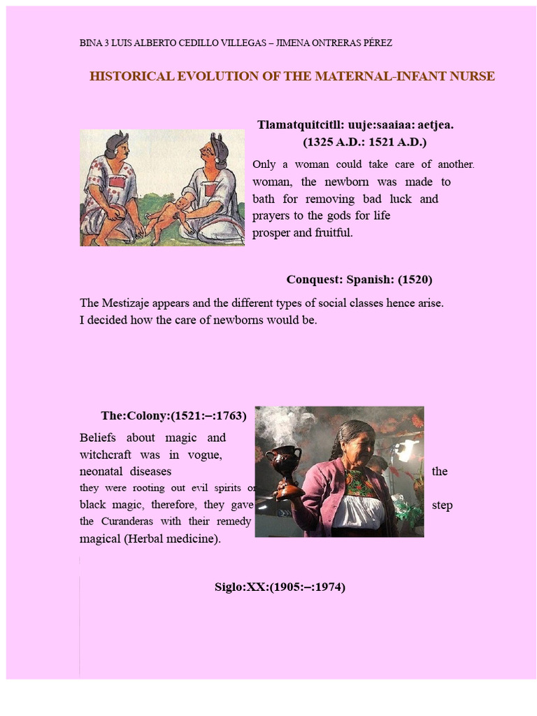 Evolution of Maternal-Infant Nursing | PDF | Mother | Maternal Health