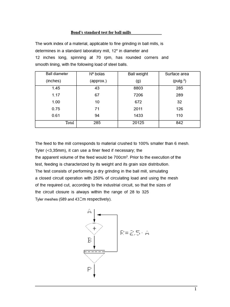 Bond's Ball Mill Work Index Test Guide | PDF | Mill (Grinding ...