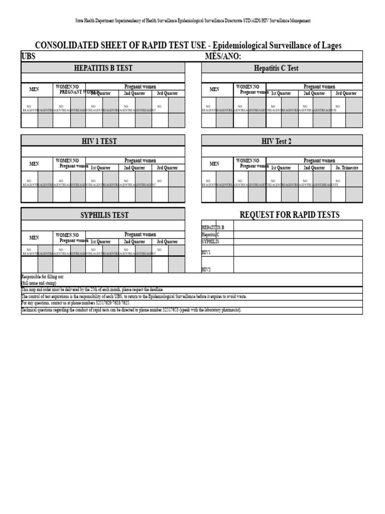 RAPID TEST MAP | PDF | Microsoft Excel | Pregnancy