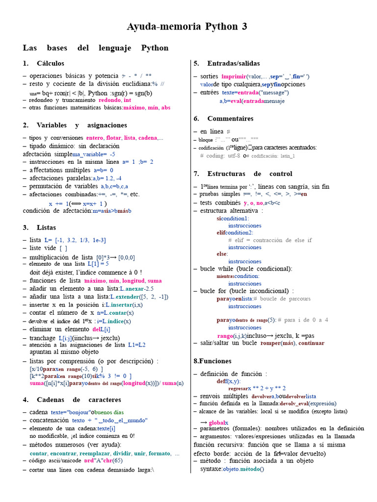 Python Memo | PDF | Python (lenguaje de programación) | Función (Matemáticas)