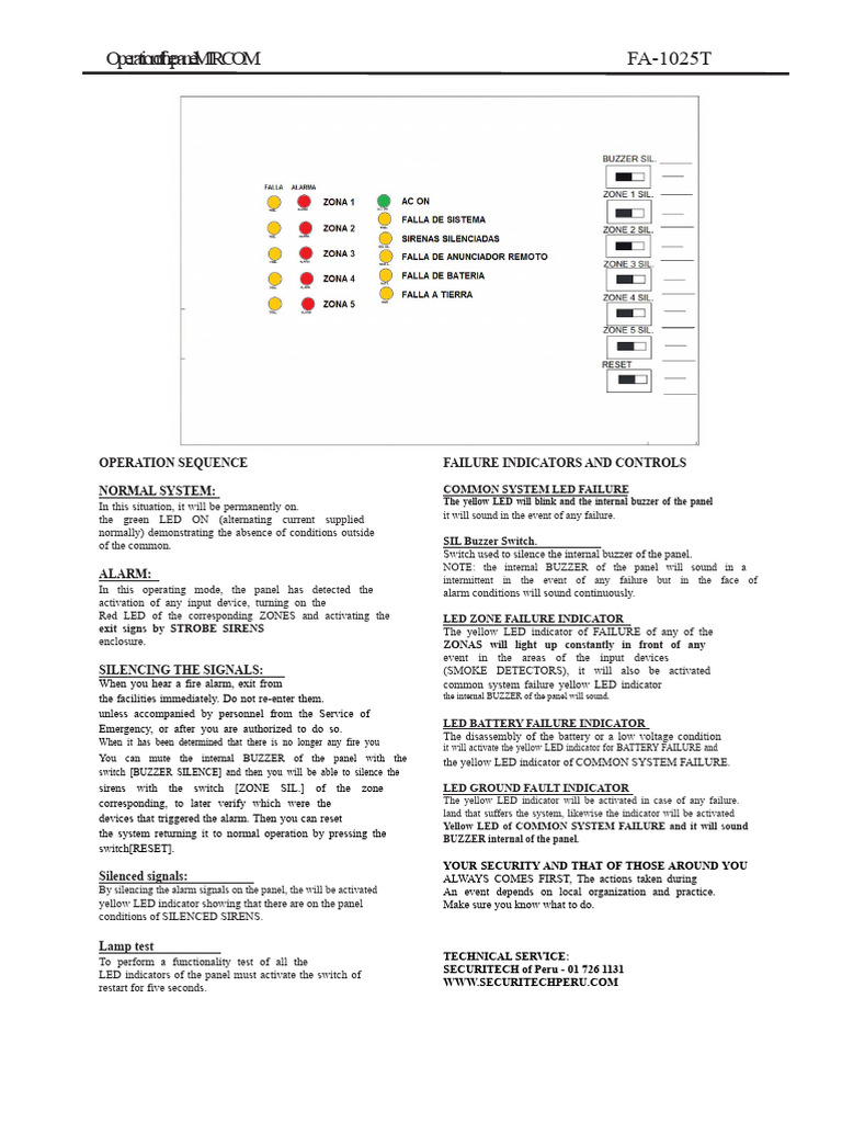 Gdur - Mircom Fa-1025t | PDF | Light Emitting Diode | Manufactured Goods