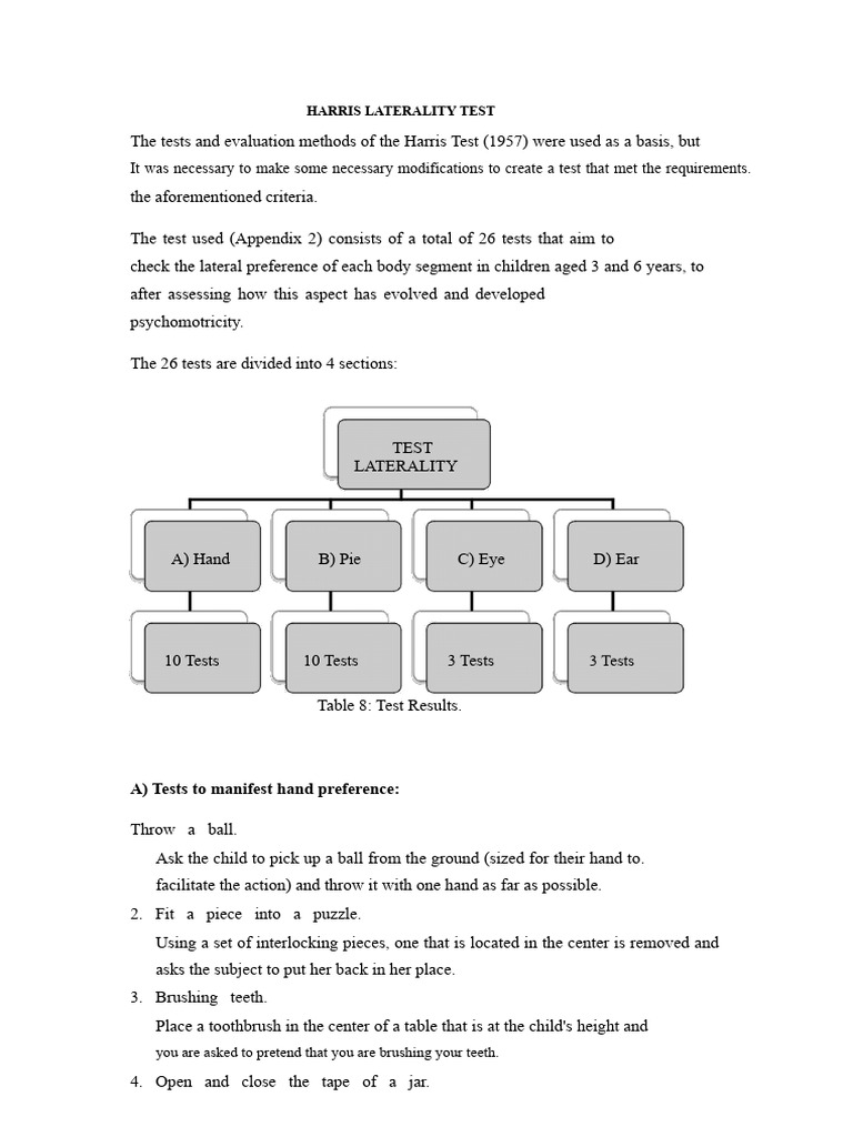 Harris Lateralization Test | PDF
