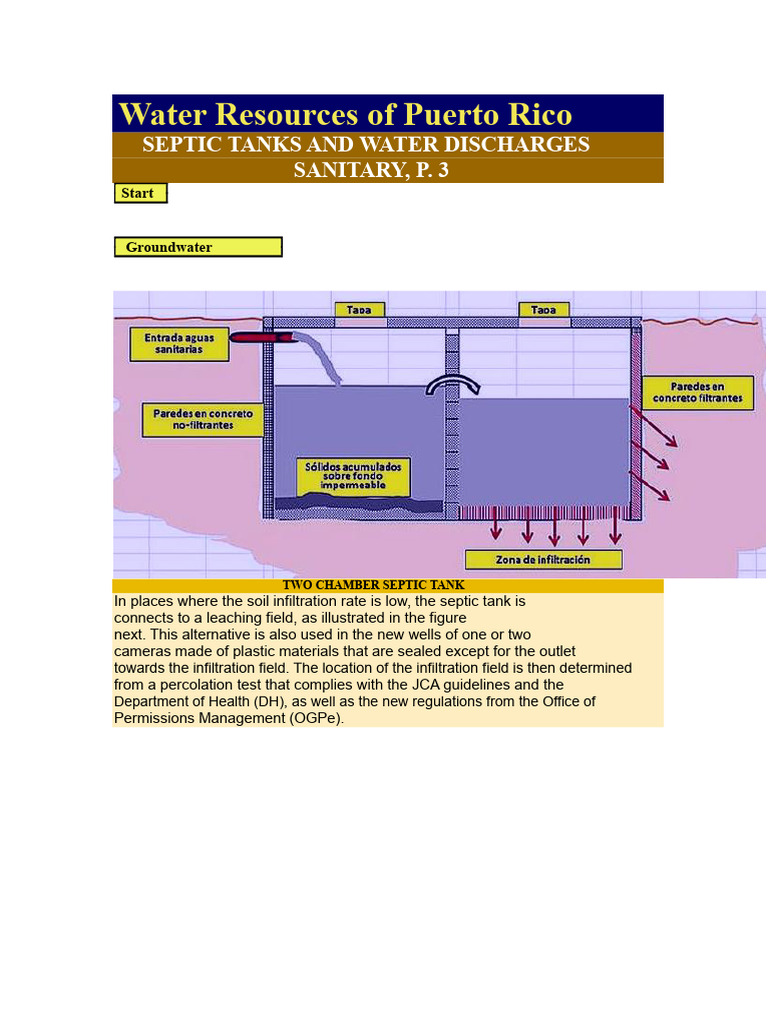 Septic Tank Regulations | PDF | Septic Tank | Soil