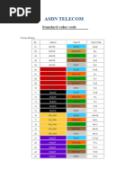 25 Pair Telephone Cable Color Code | PDF