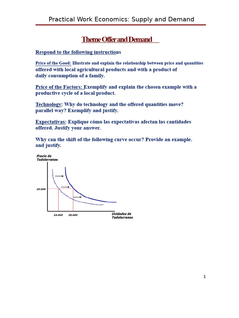 Assignment 1 Topic Supply and Demand | PDF | Supply And Demand | Supply ...