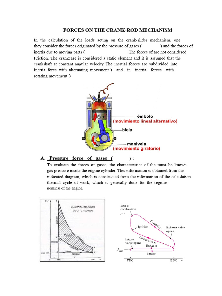 Crank-Rod Mechanism Force Analysis | PDF | Rotation Around A Fixed Axis ...