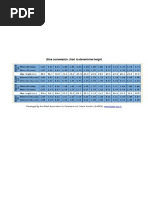 Ulna Conversion Chart To Determine Height PDF, 48% OFF