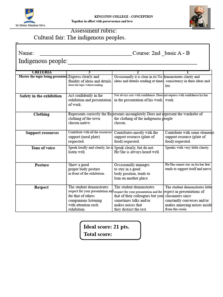 Rubric Cultural Fair of Indigenous Peoples | PDF | Human Communication ...