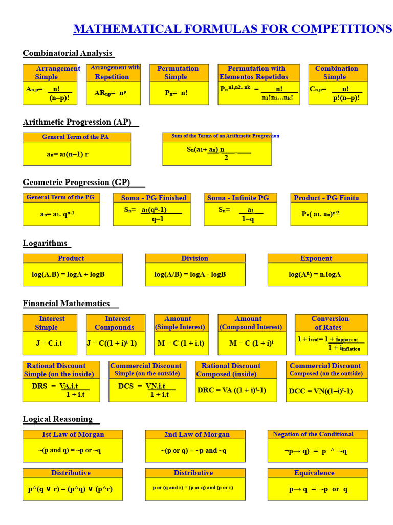 Mathematical Formulas For Contests (Memorex) | PDF | Arithmetic ...