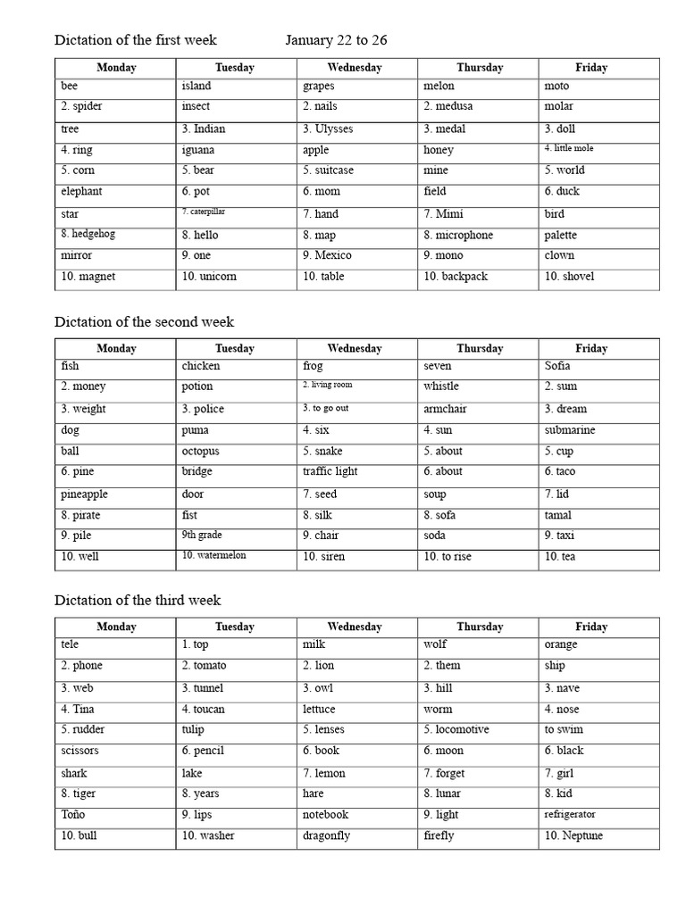 Dictation of the first week First grade | PDF