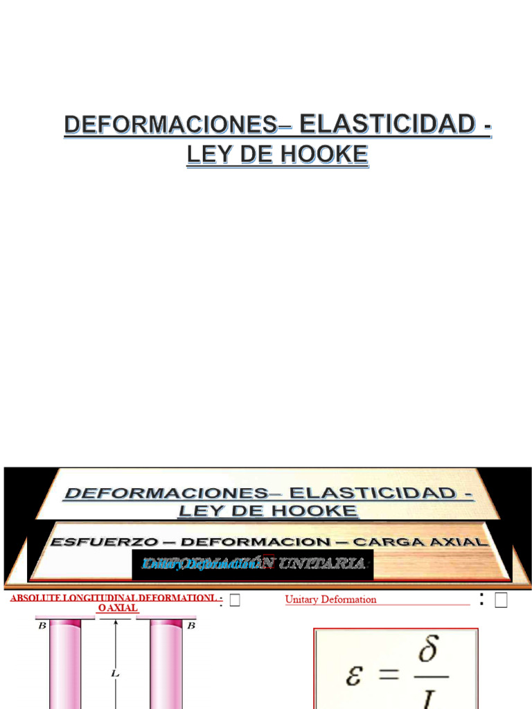 1.5 Axial Stress-Strain - Hooke's Law | PDF | Deformation (Engineering ...