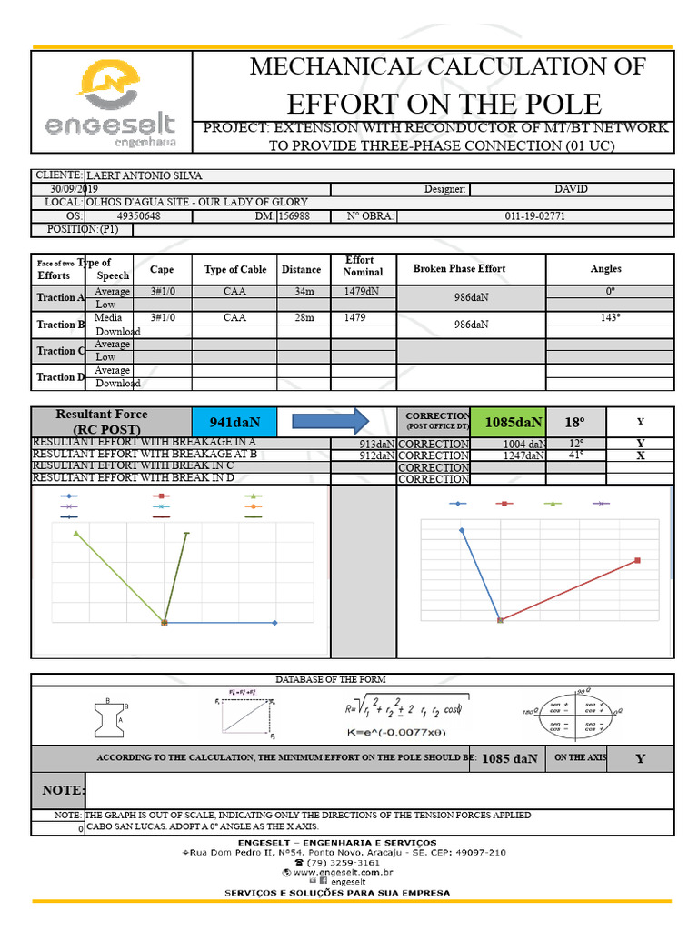 CALCULATION OF EFFORT p1 | PDF | Electricity | Electrical Engineering