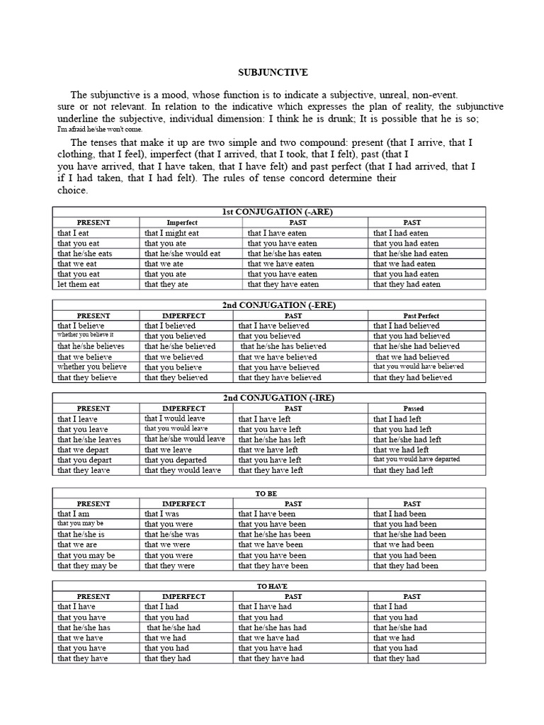 SUBJUNCTIVE | PDF | Linguistic Typology | Syntactic Relationships