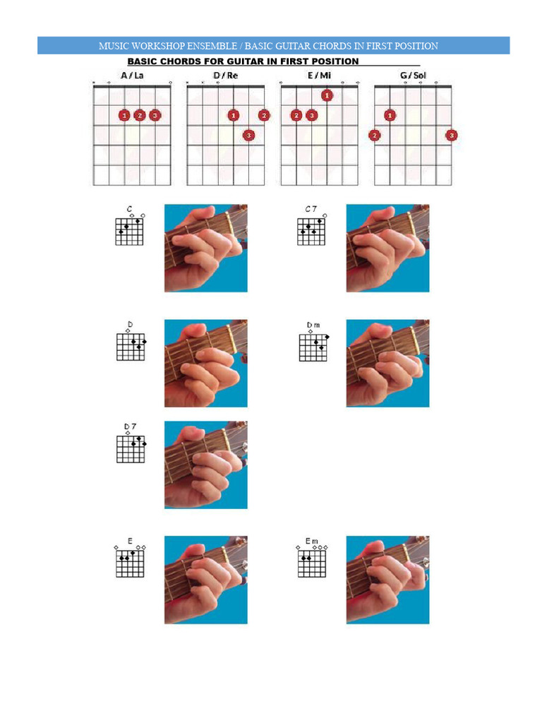 Basic Chords For Guitar in First Position | PDF