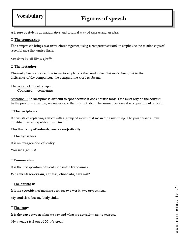 Understanding Figures of Speech | PDF