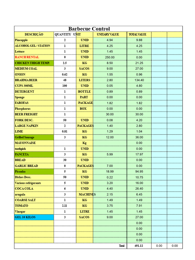 BARBECUE SPREADSHEET | PDF | Food Ingredients | Meat