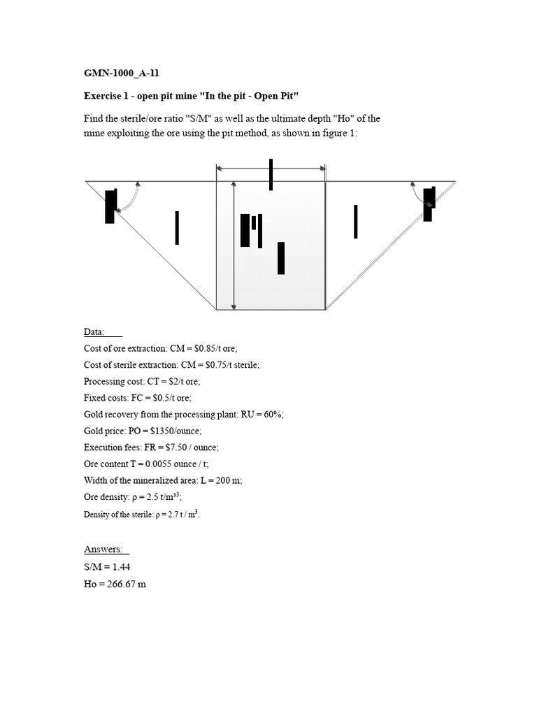 Open Sky Exercise | PDF