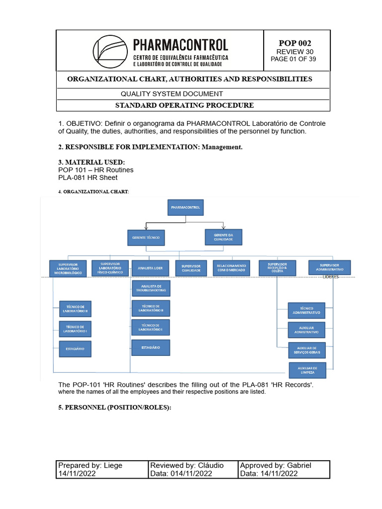 POP 002 - Organizational Chart, Authorities and Responsibilities Rev 30 ...