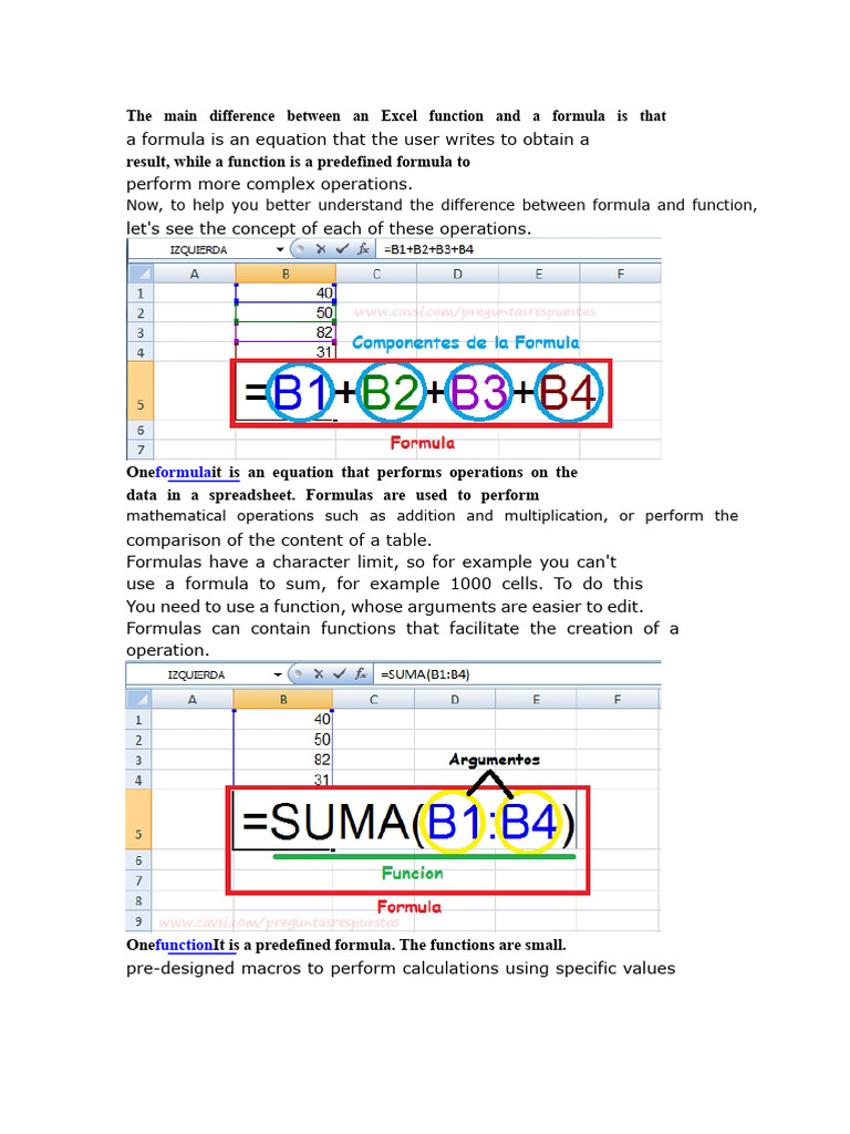 FUNCTIONS IN EXCEL | PDF | Microsoft Excel | Spreadsheet