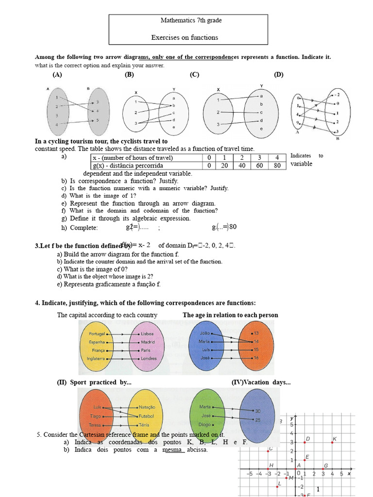 7th Functions | PDF | Function (Mathematics) | Mathematical Relations