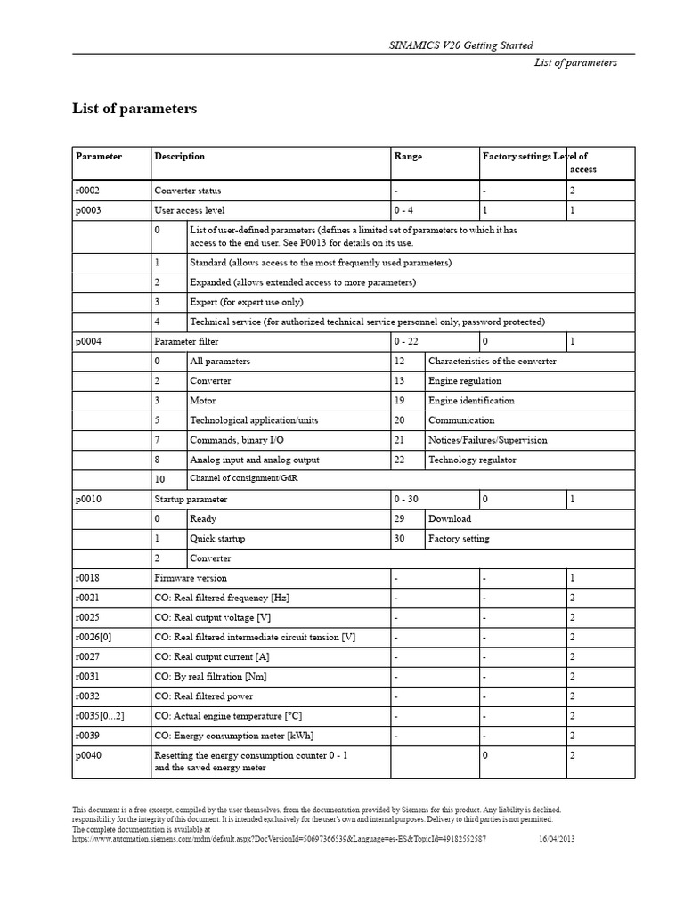 Sinamics V20 Parameter List Eng Pdf Parameter Computer