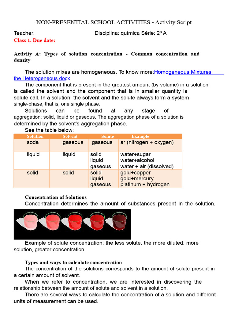 Concentration of Solutions 1st Part | PDF | Chemical Process ...