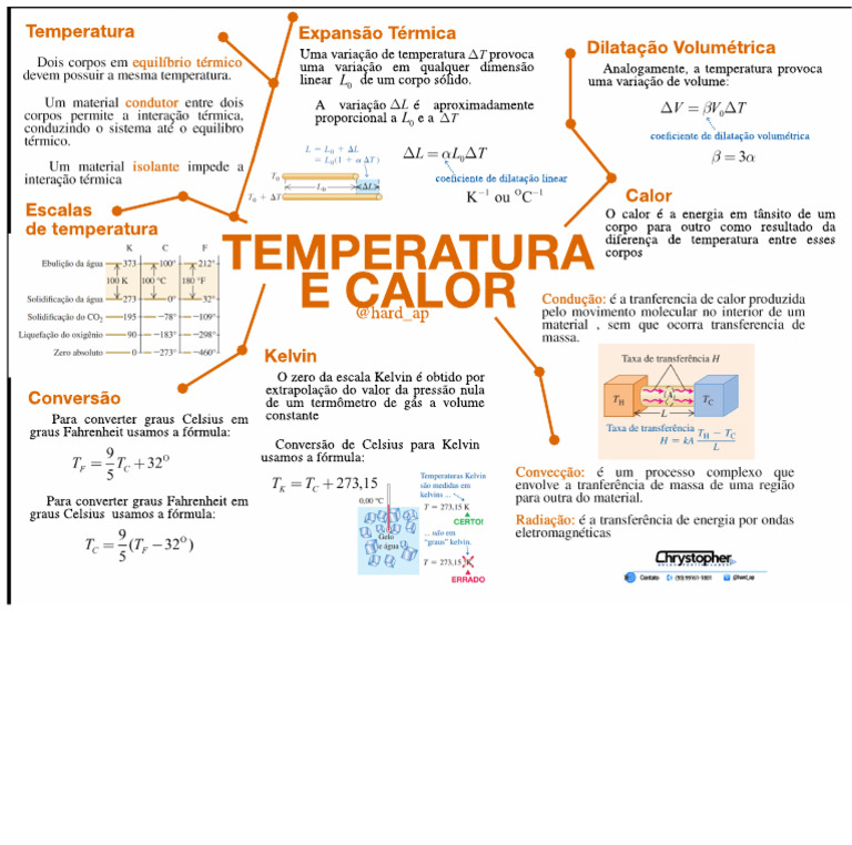 Mind Map - Temperature and Heat | PDF
