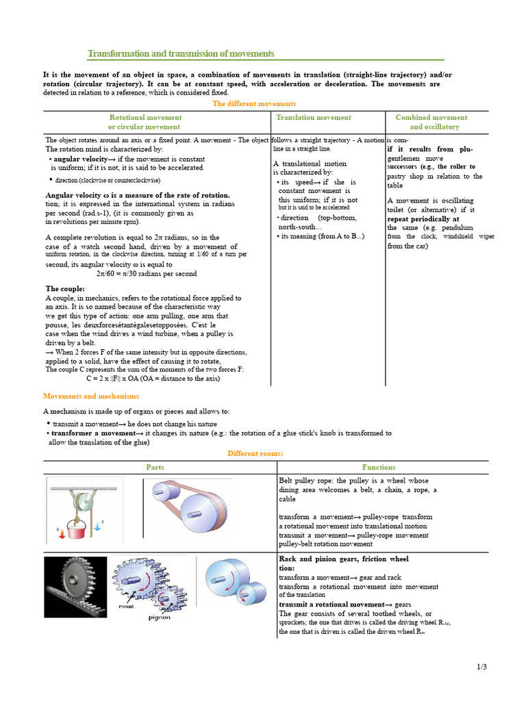 transformation of movement | PDF | Gear | Belt (Mechanical)