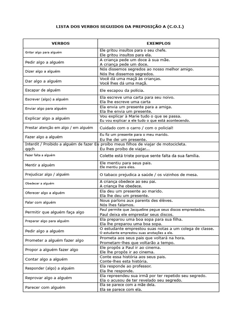 Lista de Verbos Seguidos de Coi | PDF