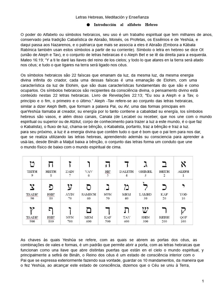 Poder das Letras Hebraicas na Meditação | PDF | Cabala | Deus