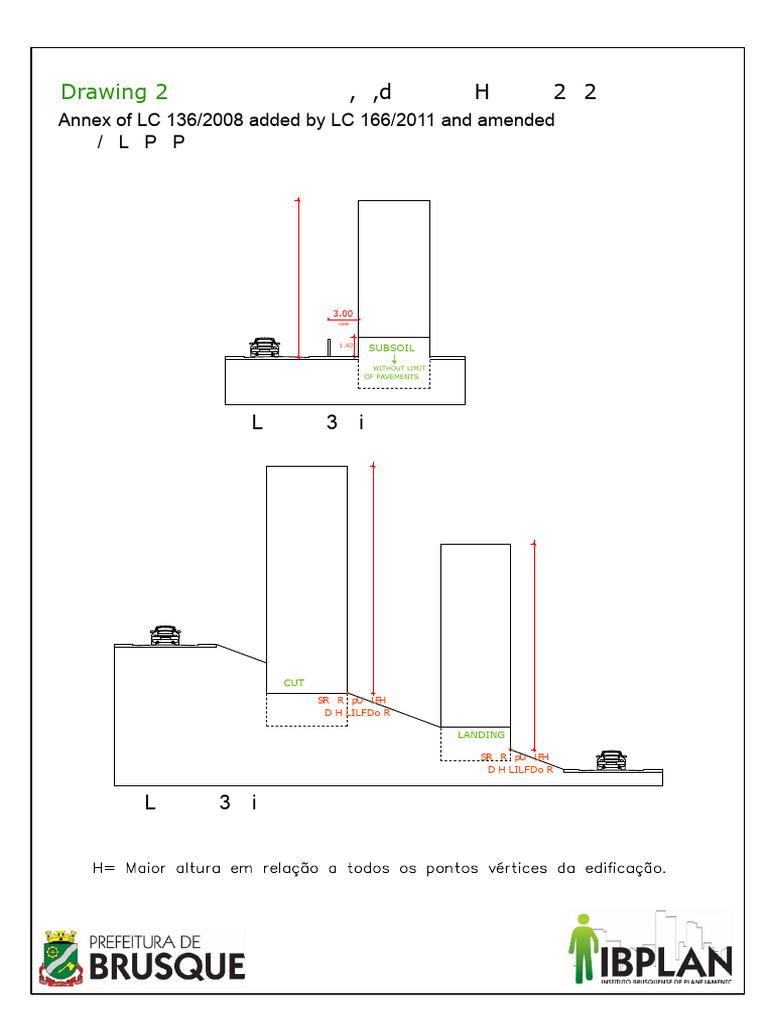 HEIGHT OF BUILDINGS AND BASEMENT | PDF
