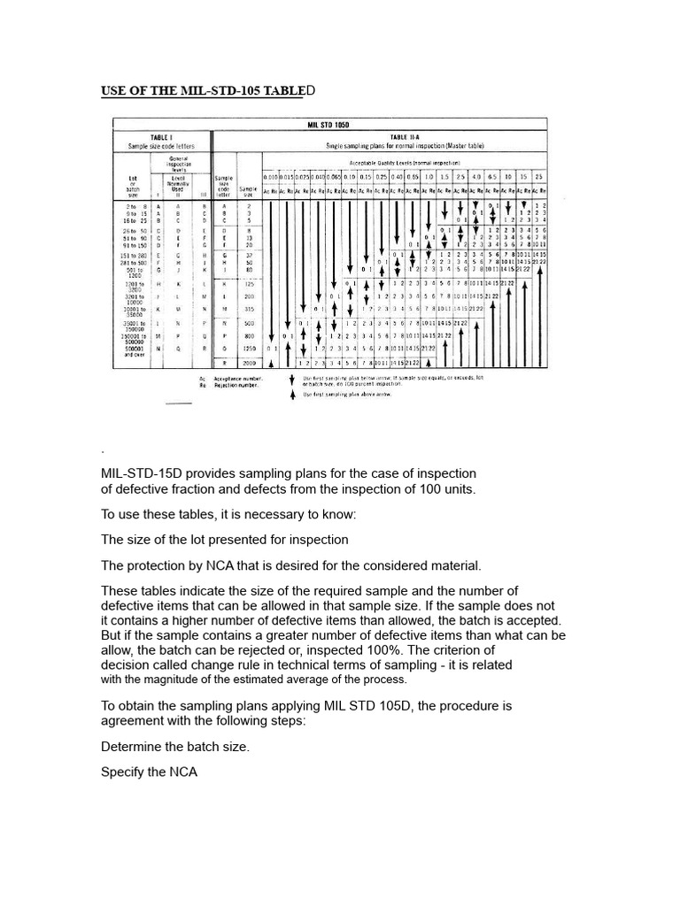 Use of the Mil Std 105 d Table | PDF | Variance | Sampling (Statistics)