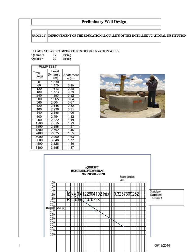Well Calculation Report | PDF | Hydrology | Chemical Engineering