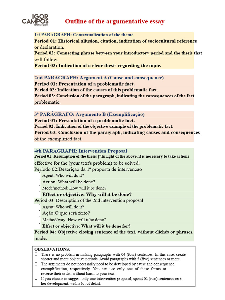 Argumentative Essay Structure Guide | PDF | Essays | Verb