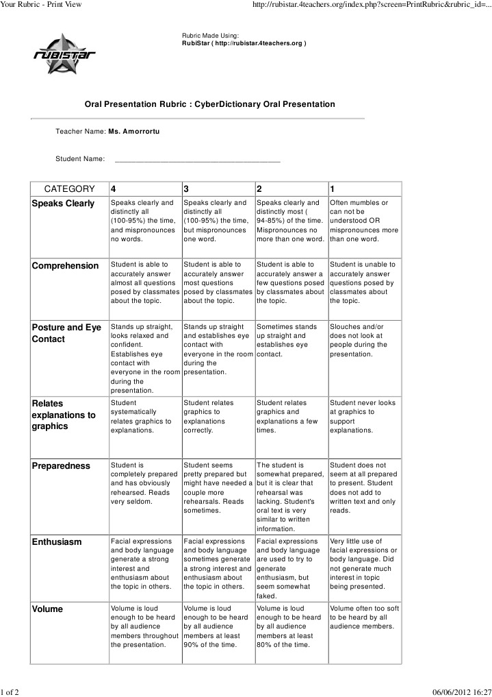 Oral Presentation Rubric | PDF | Body Language | Psychological Concepts