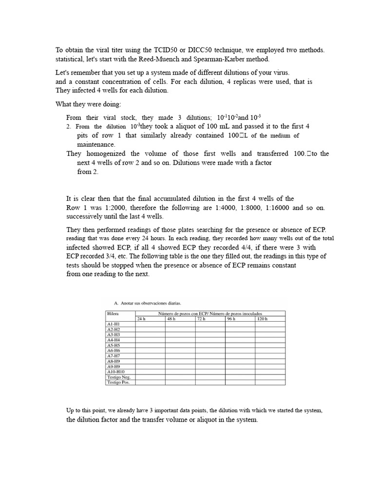 Viral Titer Calculation Methods Explained | PDF